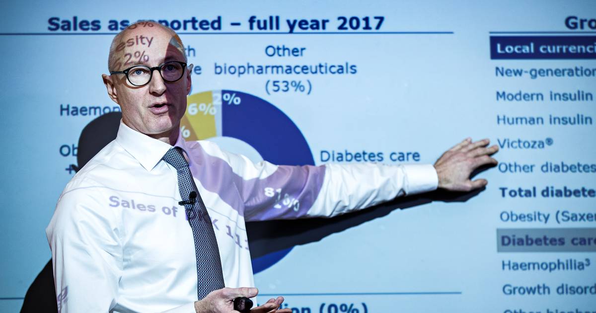 Novo Nordisk knuser flaskehals for fedmeprodukt - analytikere spår ...