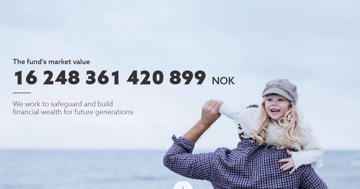 Se listen: Disse danske aktier ligger den norske oliefond inde med Se listen: Disse danske aktier ligger den norske oliefond inde med