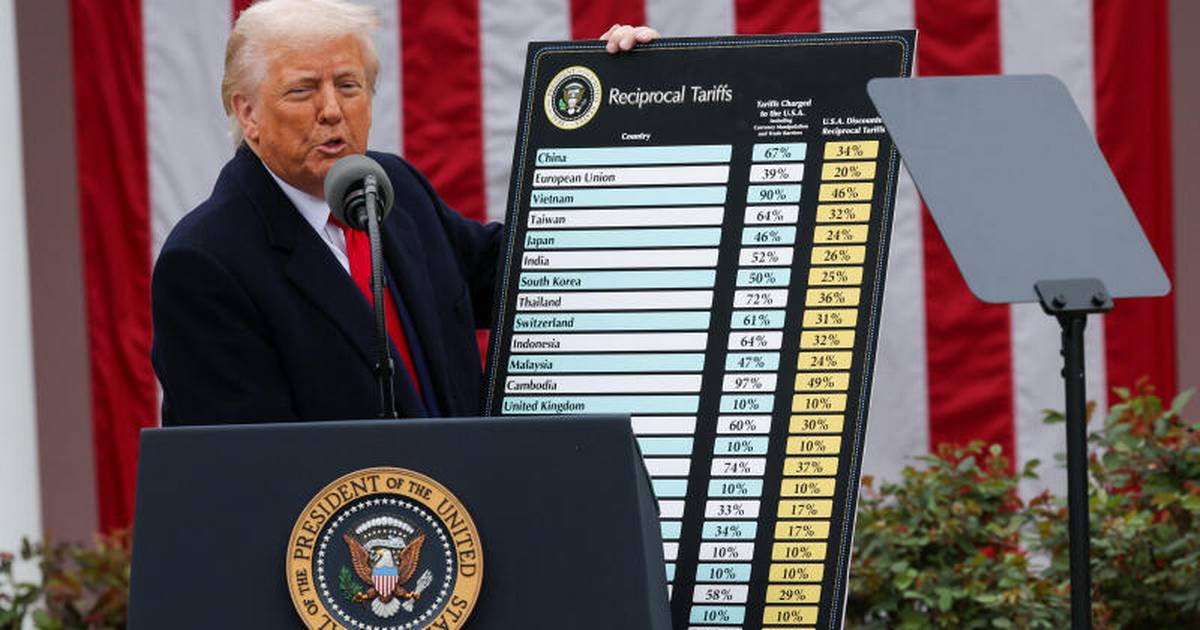Land for land: Så hårdt rammer Trumps told - Finans