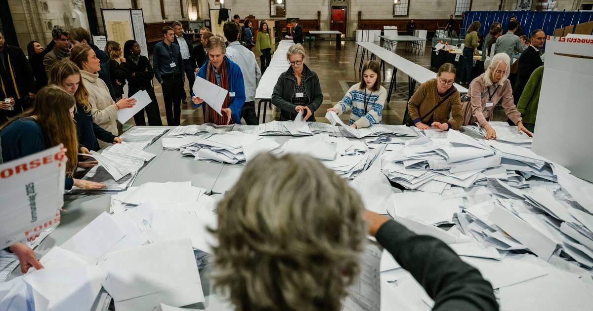 Live: Seneste nyt fra valget - Finans